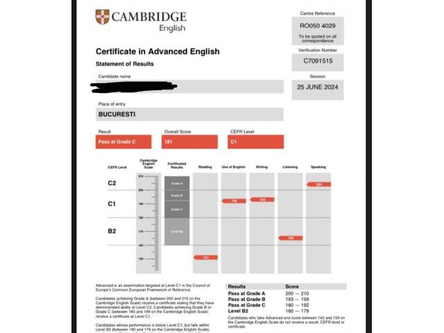 Profesor certificat Cambridge | Bucuresti | cautmeditator.ro | 7065